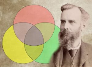 Exploring the Legacy of John Venn: The Man Behind Venn Diagrams ...