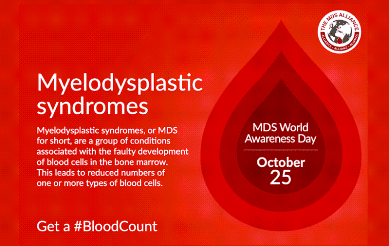 MDS World Awareness Day 2024: Theme, History, and Significance ...