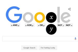 George Boole: The Mathematician Who Revolutionized Logic and Computing ...