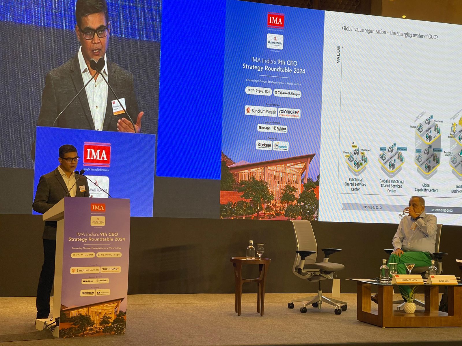 Steelcase's Partnership with IMA India: A Journey of Unity and Innovation