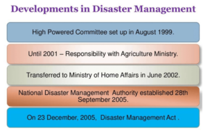 Understanding India's Disaster Management Policies - Observer Voice
