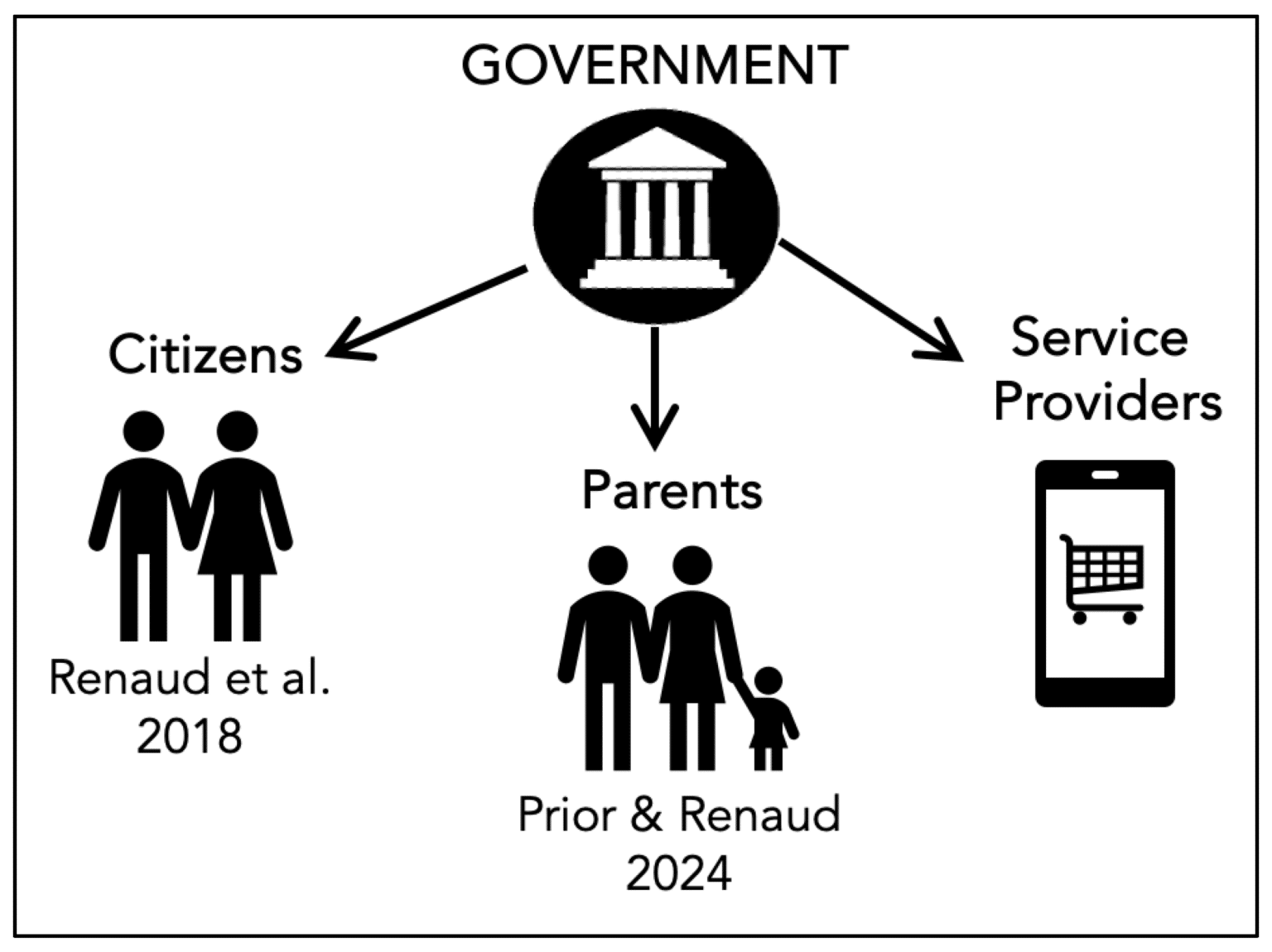 Intensifying Discussion on Age Verification Law Expansion - Observer Voice