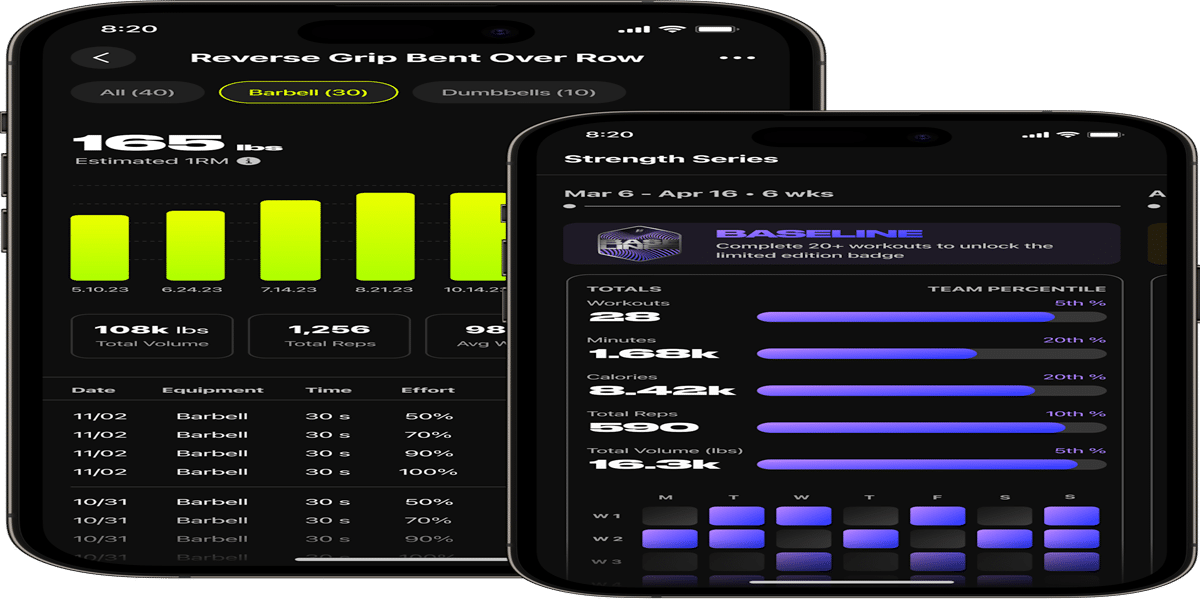 Workout App Ladder Introduces Nutrition-Tracking Feature - Observer Voice