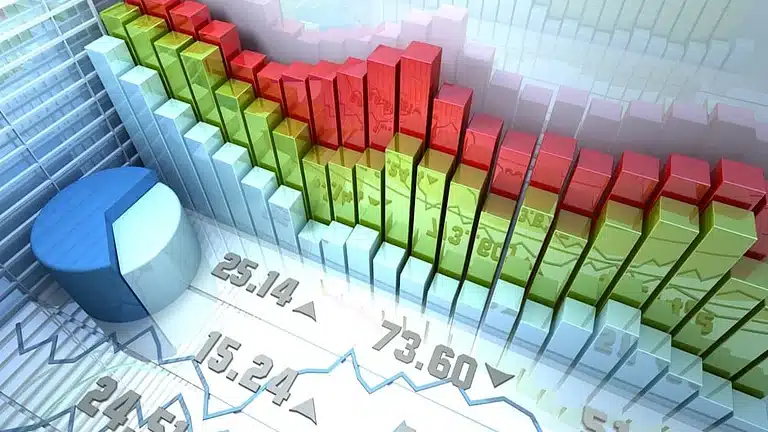 WPI Decline: October Sees Inflation Drop to -1.21% with Significant ...