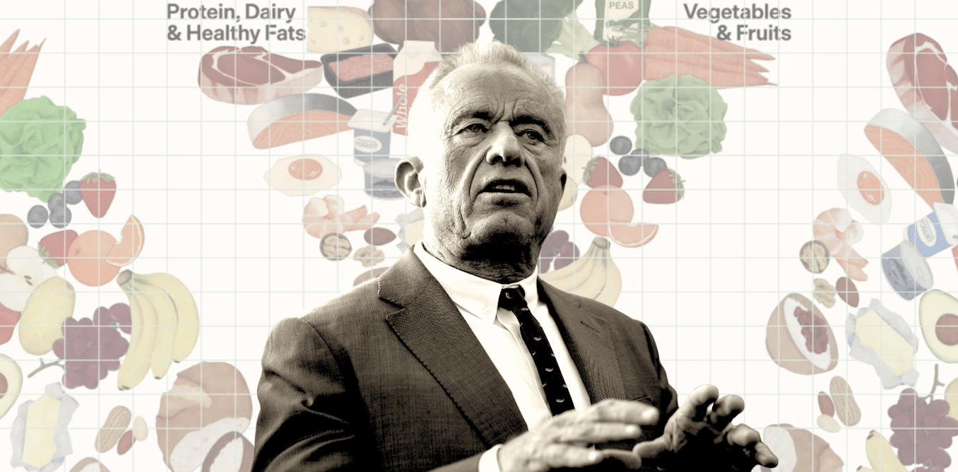Prioritising protein? What the new US dietary guidelines get right ...