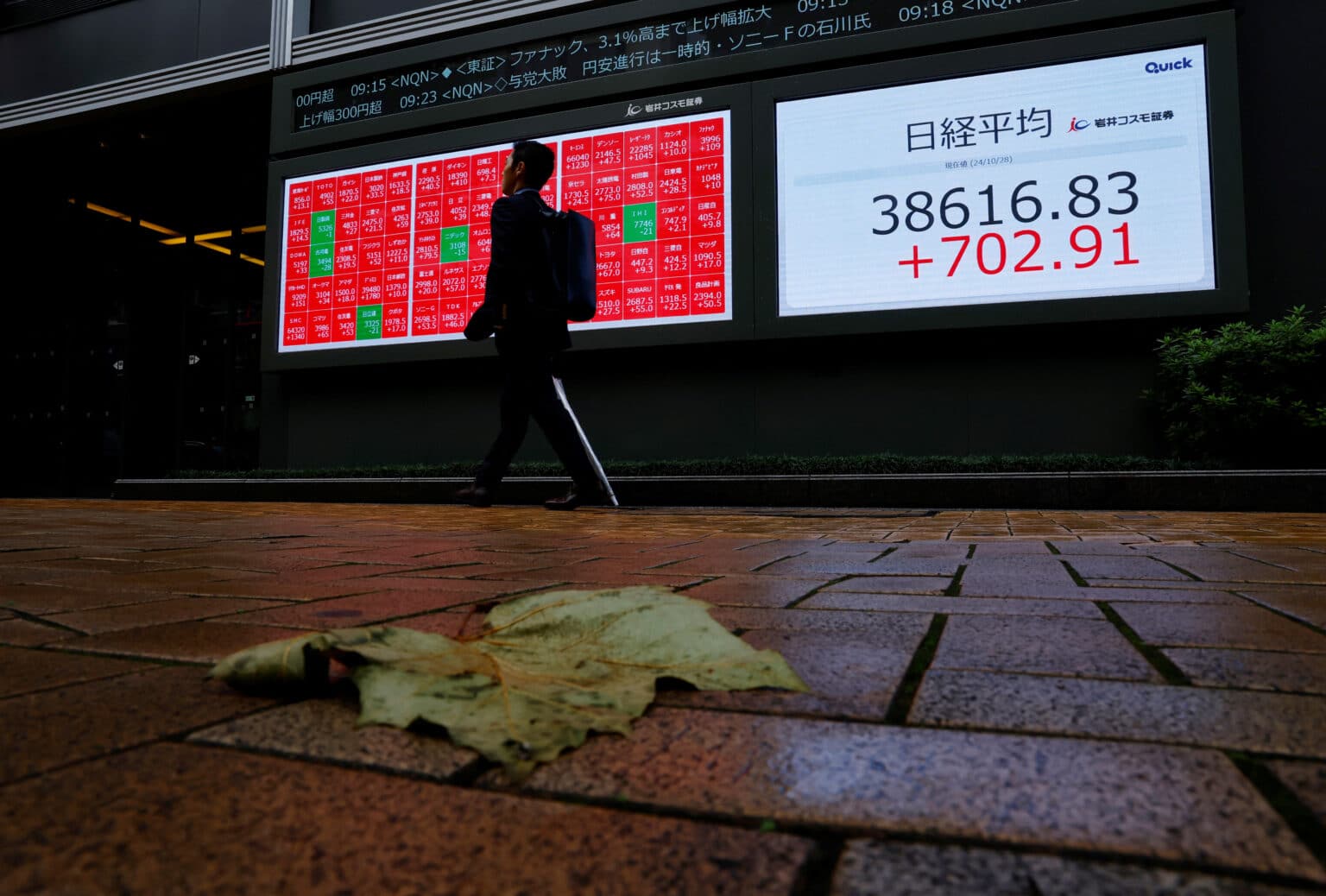 Asian Stock Markets Rally Following Japan Elections; Nikkei Surges Over ...