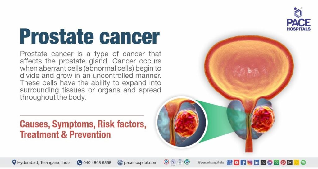 Prostate Cancer: Understanding PSA Scores and When to Take Action ...