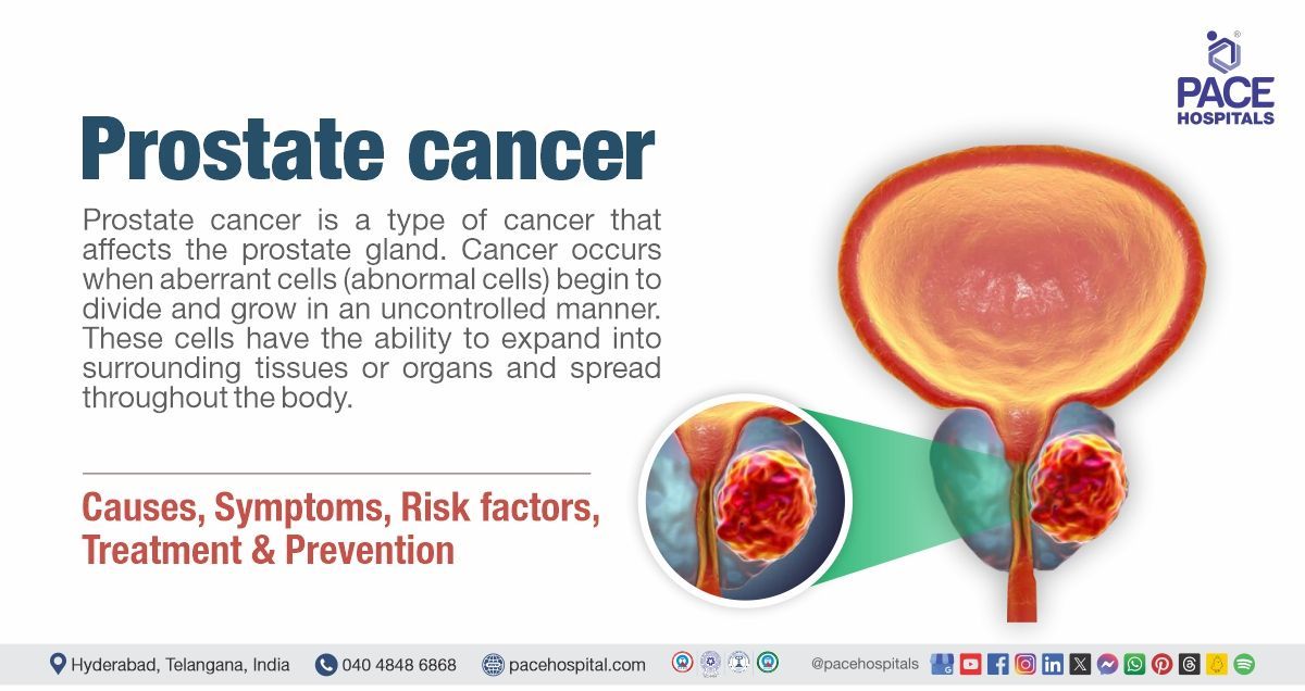Prostate Cancer: Understanding PSA Scores and When to Take Action ...